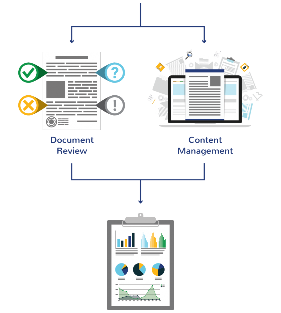 Take a Tour of Our Financial Reporting System | dpsiDOX